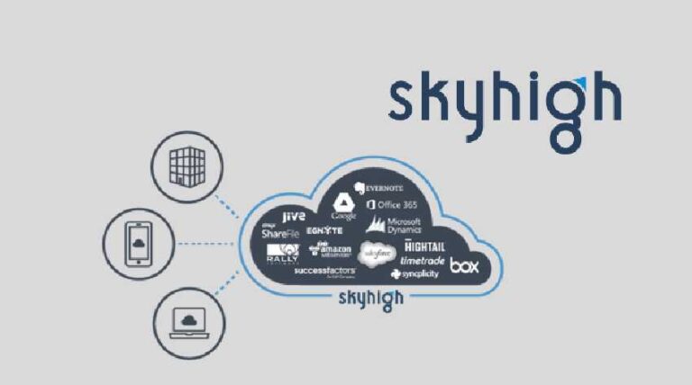 To Control the Cloud Skyhigh Networks Raises USD 40 Million - Insights ...
