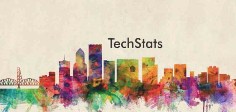 India: The Fastest Growing Tech Hub in the World - Insights Success
