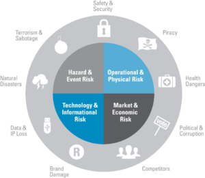 Pinkerton: The Global Leader in Risk Management Solutions - Insights ...