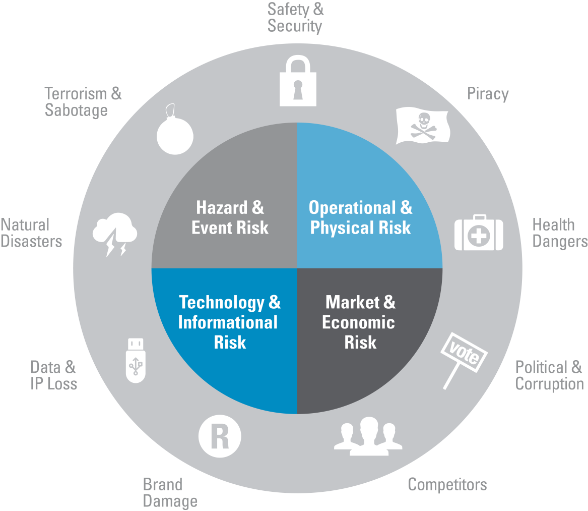 Pinkerton: The Global Leader in Risk Management Solutions - Insights ...