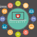 Warden Security Systems: Making Security More Convenient, Accurate and ...