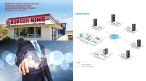 Burger King Enhanced Productivity & Improved Operating Costs