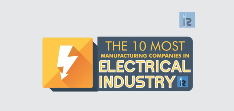 The 10 Best Manufacturing Companies in Electrical Industry March2019