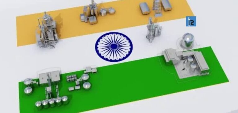 India’s Emerging Role as the New Manufacturing Hub of the World