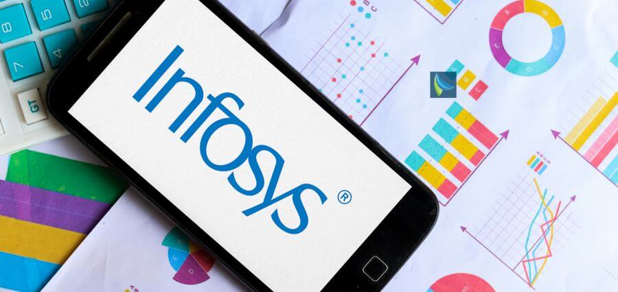 Infosys Q4 results Highlights: Net profit Crosses ₹7,969 crore, Exceeds ...